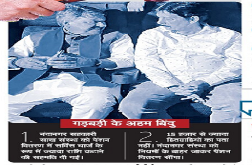 MP Pension Scam- 17 साल पुराना, करोड़ों का पेंशन घोटाला बंद | Patrika ...