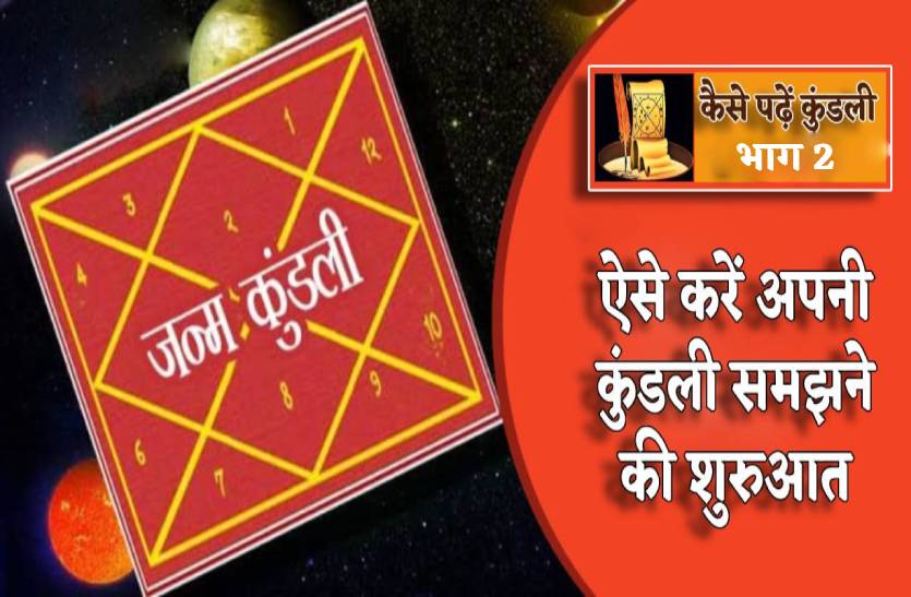 How to Read Kundli: कुंडली कैसे पढ़ें- कुंडली में घरों के बारे में ऐसे ...