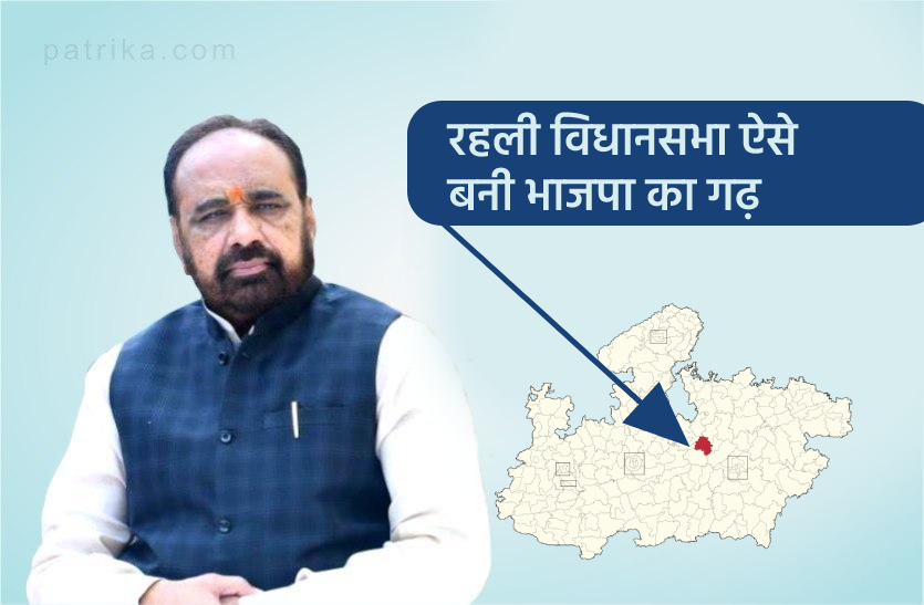 राजीव गांधी ने की थी ऐतिहासिक सभा, लेकिन जीत गए भाजपा के गोपाल भार्गव ...