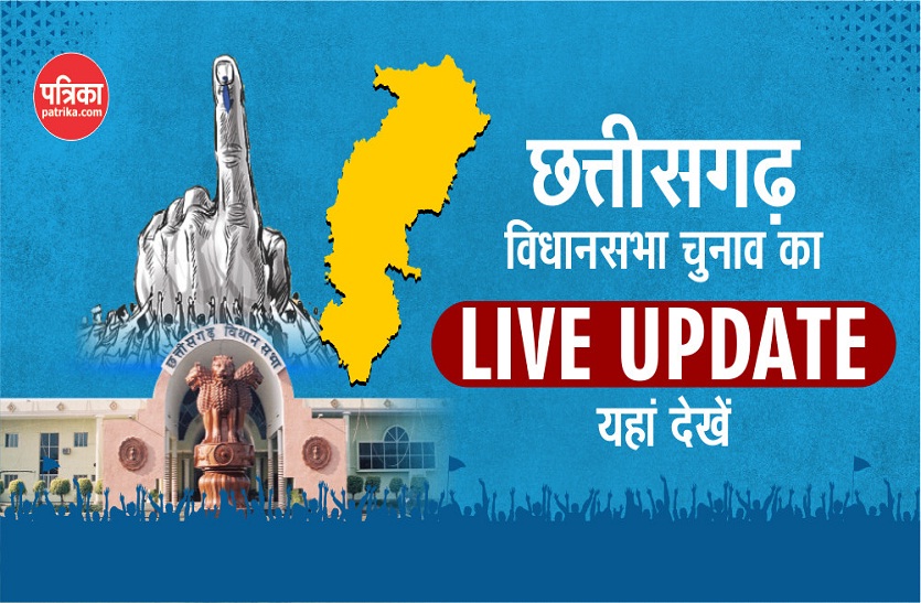 CG Second Phase Voting Live : छत्तीसगढ़ में 9 बजे तक 5.71 प्रतिशत हुआ ...