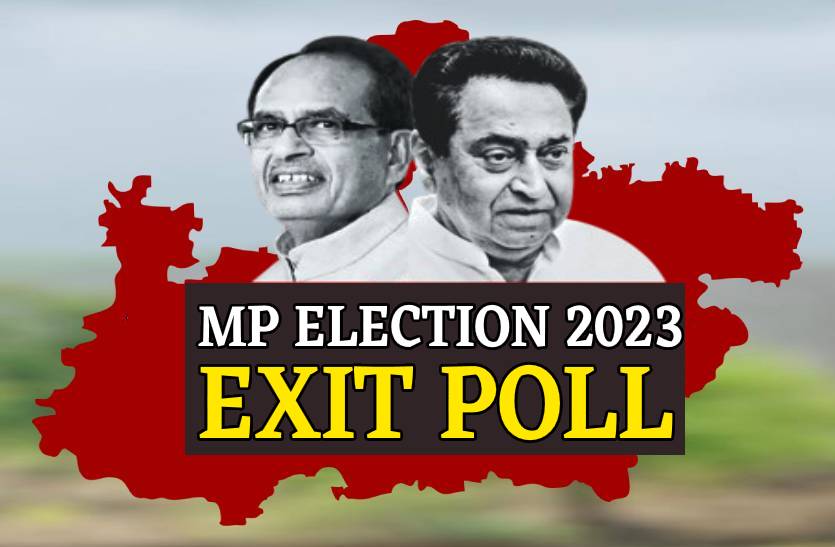 MP ELECTION 2023 : मध्यप्रदेश एक्जिट पोल, देखिए कौन किसे दे रहा कितनी ...