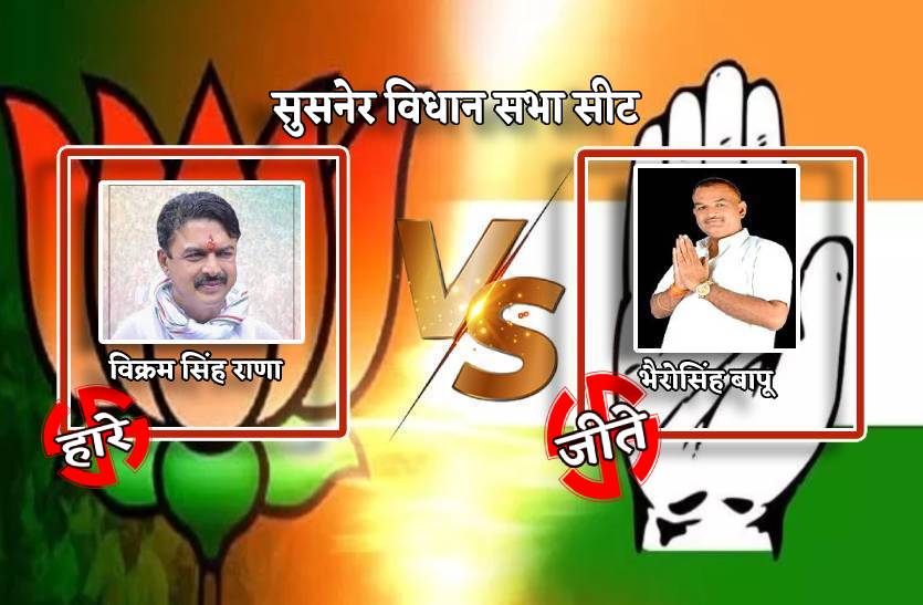Susner Assembly Election Result Update : सुसनेर विधान सभा सीट पर ...