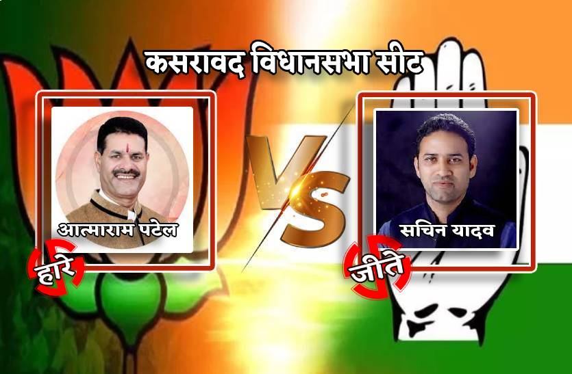 Kasrawad Assembly Election Result Update: कसरावद विधान सभा सीट पर ...