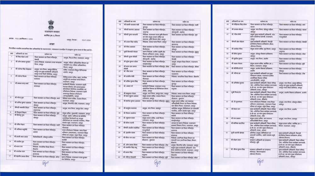 IAS – RAS Transfer List : शाम पांच बजे विभाग बटे, रात दो बजे 72 आईएएस और 121 आरएएस के तबादले ...