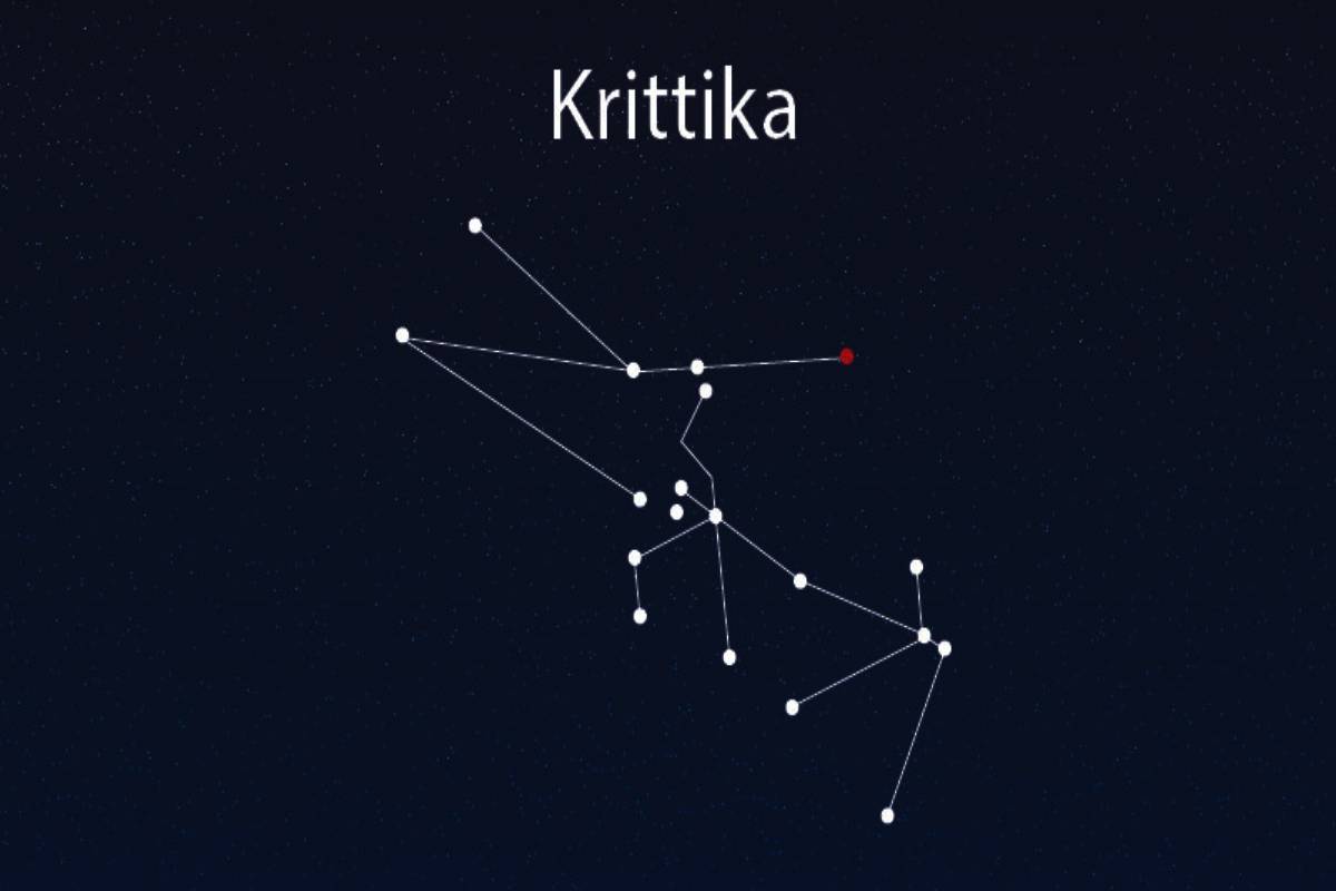 Krittika Nakshatra: धन कमाने में माहिर होते हैं कृतिका नक्षत्र में ...