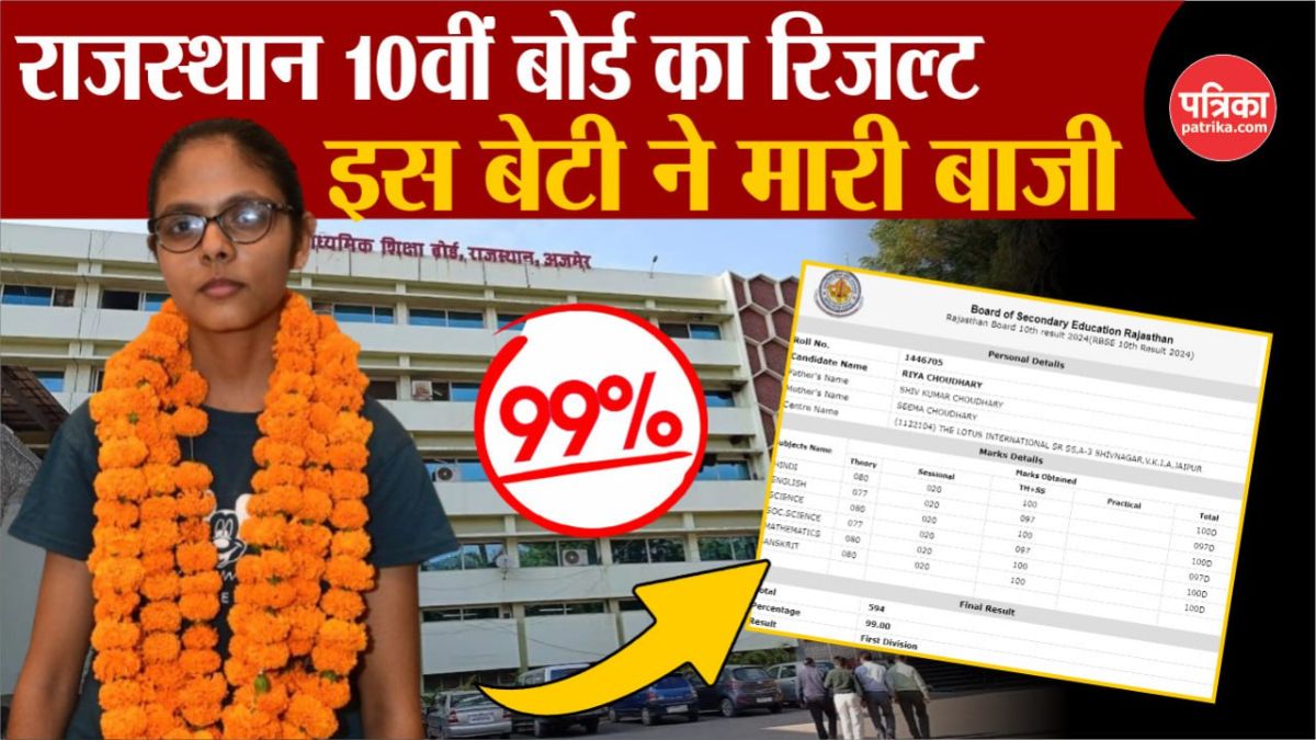 RBSE 10th Board Result : जयपुर की बेेटी ने किया कमाल, 99 फीसदी अंक लाई ...