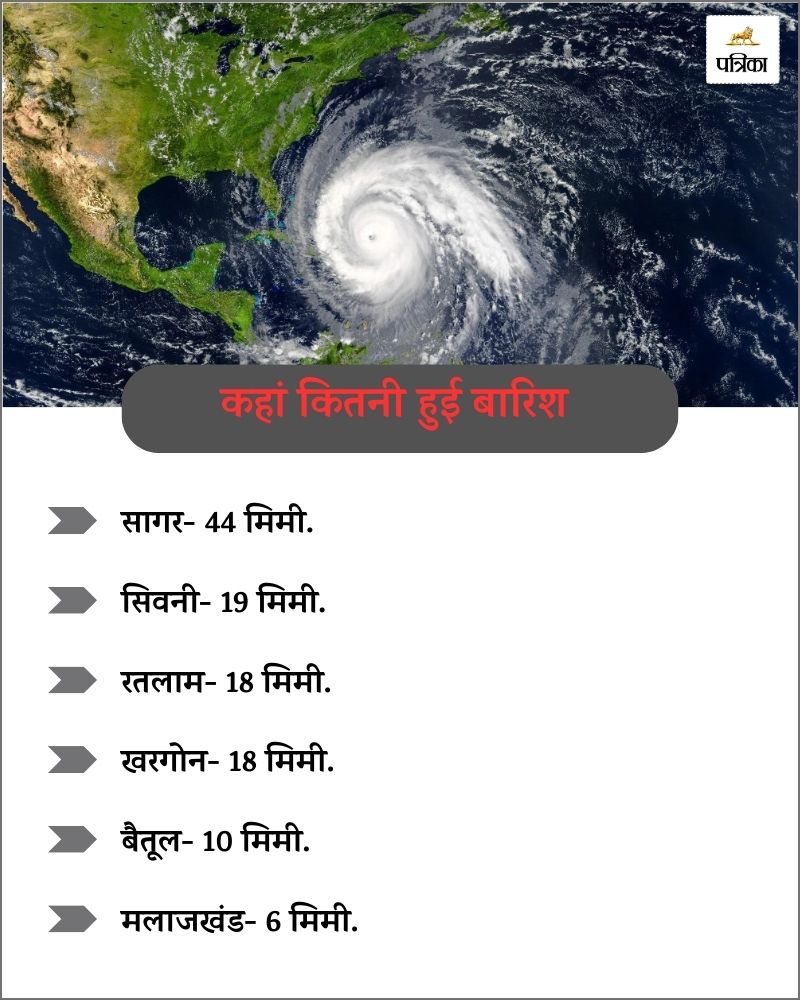 MP Rain alert: 16-17-18 जुलाई को बारिश की चेतावनी, IMD alert | MP Rain alert: Warning of nonstop ...