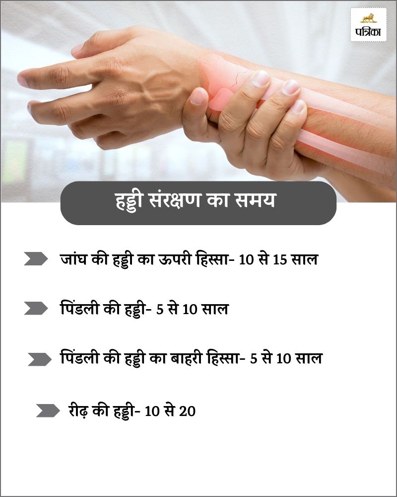 Bone Bank: आपके शहर में खुलेगा बोन बैंक, 20 साल तक सेफ रहेगी रीढ़ की हड्डी | Bone Bank: spinal ...