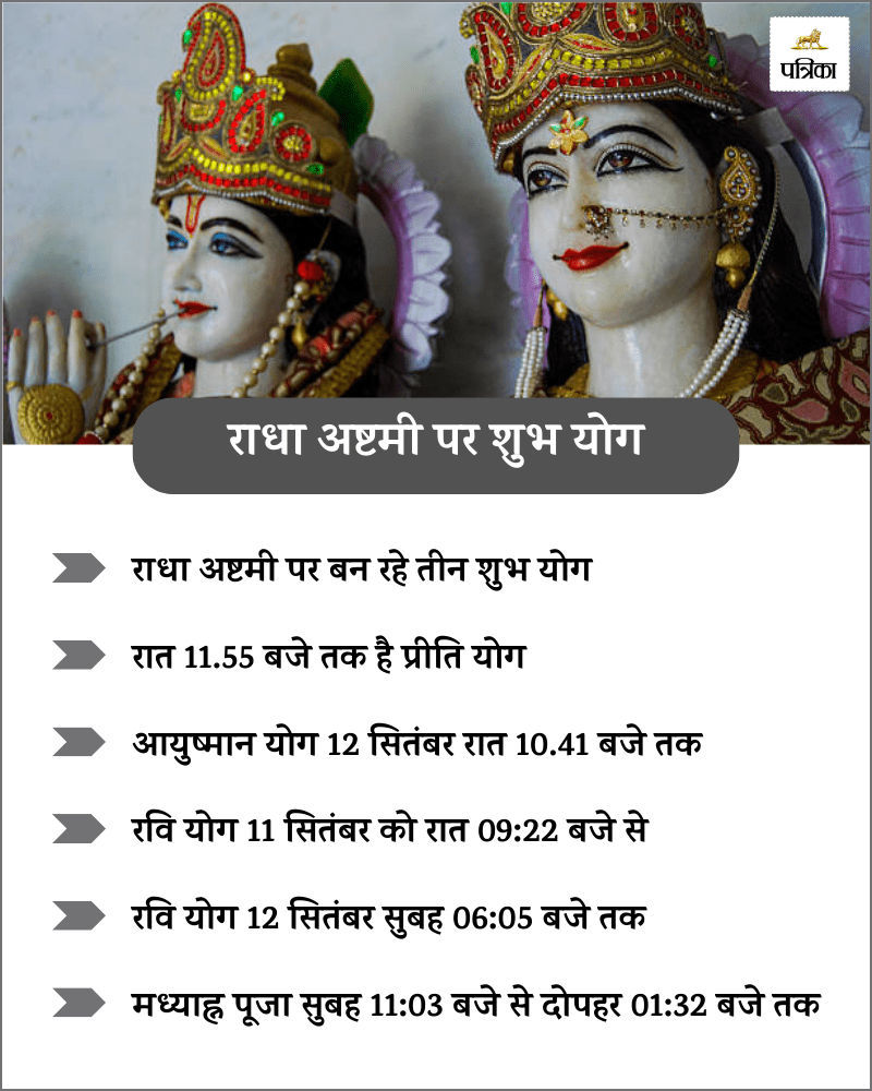 Radha Ashtami Vrat: राधा अष्टमी व्रत 11 सितंबर को, जानें संपूर्ण फल के लिए कैसे करें पूजा, कौन ...