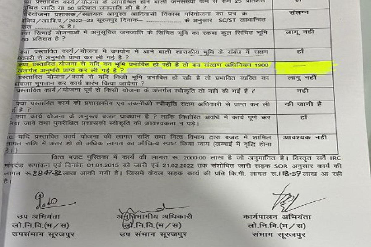PWD road tender: फॉरेस्ट से एनओसी नहीं, पीडब्ल्यूडी के ईई ने आंख मूंद ...