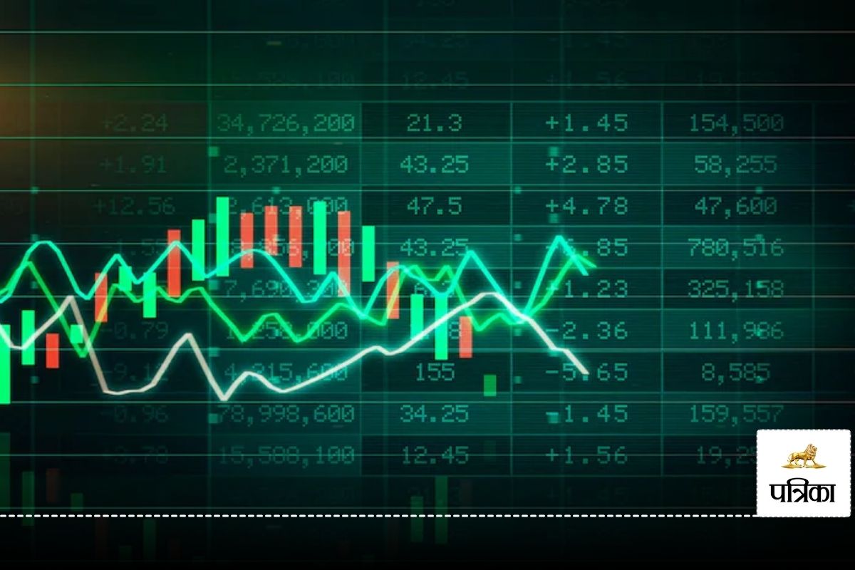 Share Market Closing: दिनभर उतार-चढ़ाव के बाद हरे निशान में बंद, इन ...