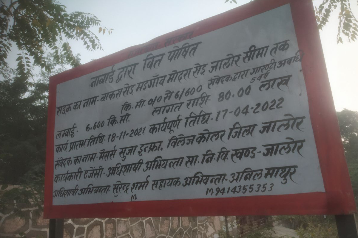 Jalore News: 80 लाख में बनी थी 6 किलोमीटर लंबी सड़क, बस इतने समय में ...