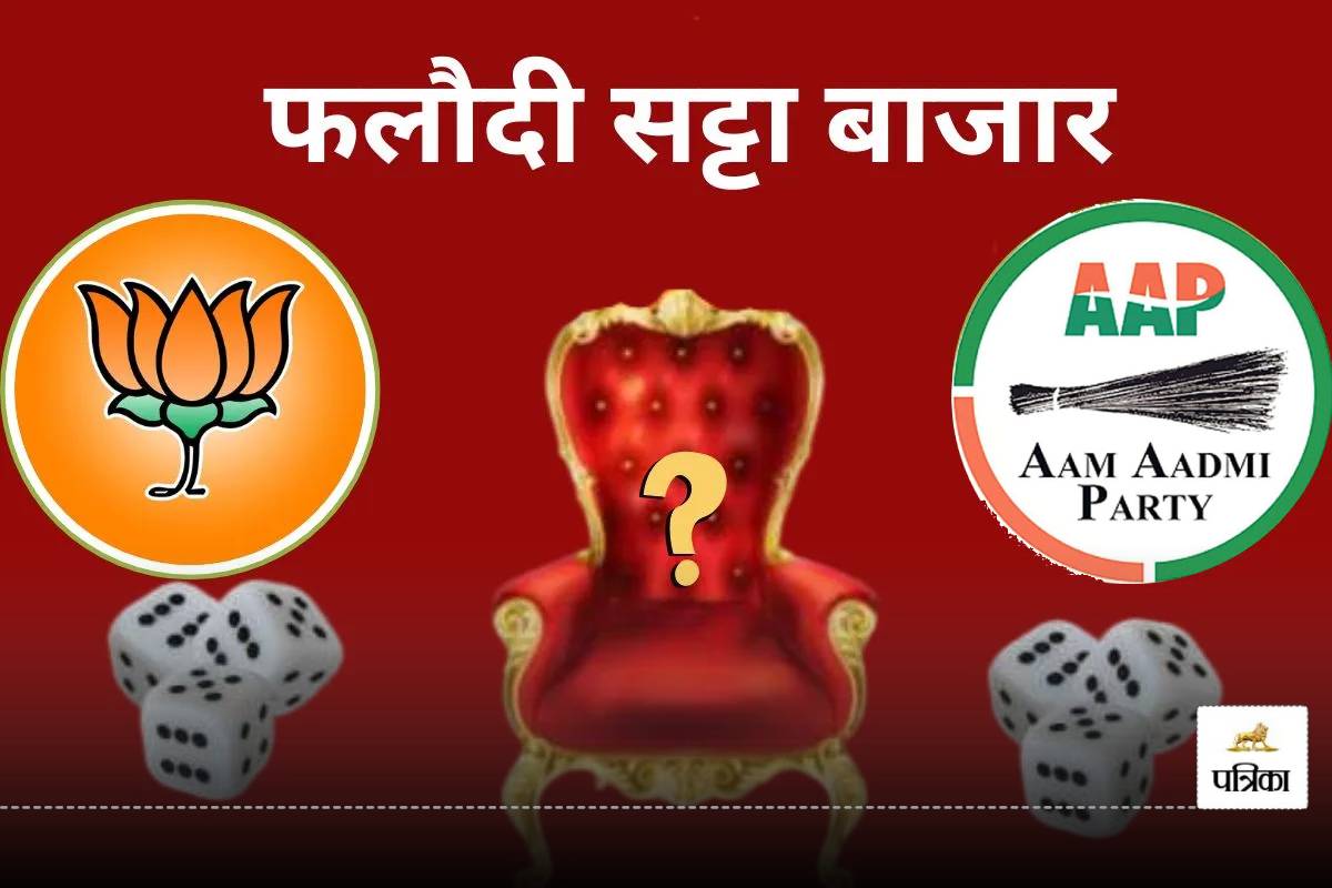 फलोदी सट्टा बाजार में AAP-BJP का क्या चल रहा भाव? जारी हुए ताजा आंकड़े | Patrika News | हिन्दी न्यूज