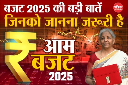 Budget 2025 Highlights: 12 लाख के इनकम पर No Tax… यहां पढ़िए बजट की 15 ...