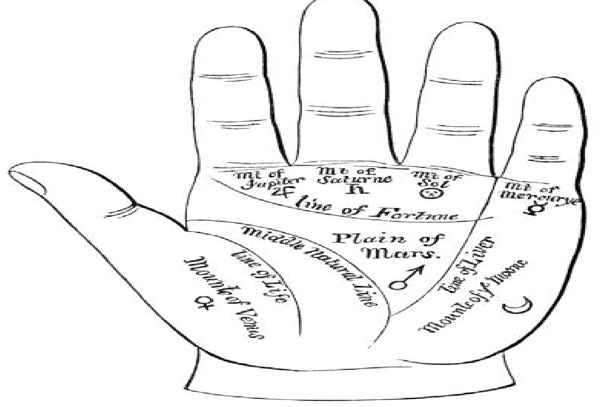 Palmistry Reading, Jeevan Rekha: जीवन रेखा पर है क्रॉस का निशान तो कर ...