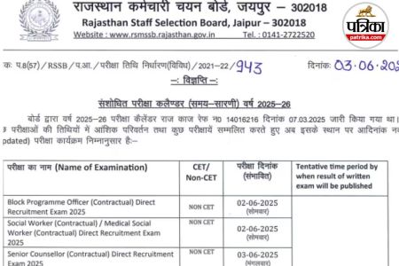 RSSB New Calendar 2025: बोर्ड ने जारी किया अपडेटेड परीक्षा कैलेंडर, कम्युनिटी हेल्थ ऑफिसर ...