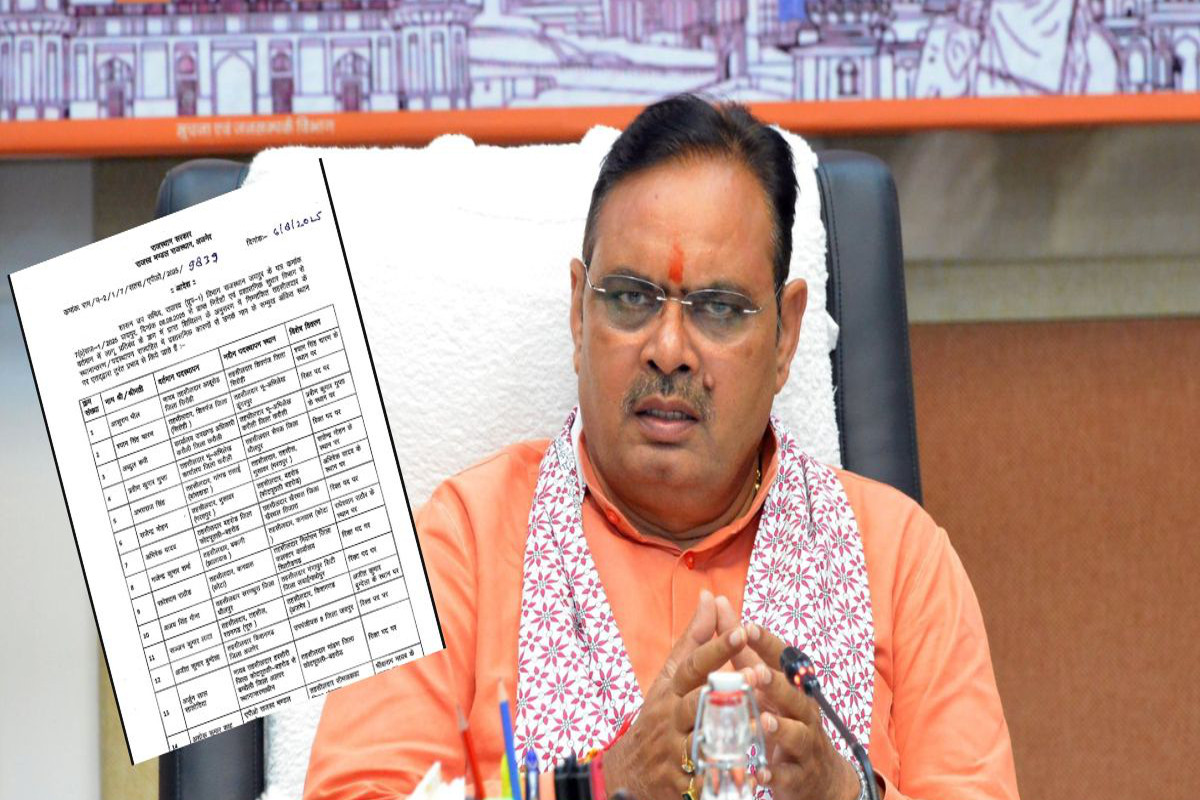 Transfer List: राजस्थान में बड़ा प्रशासनिक फेरबदल, 266 तहसीलदार और 275 ...
