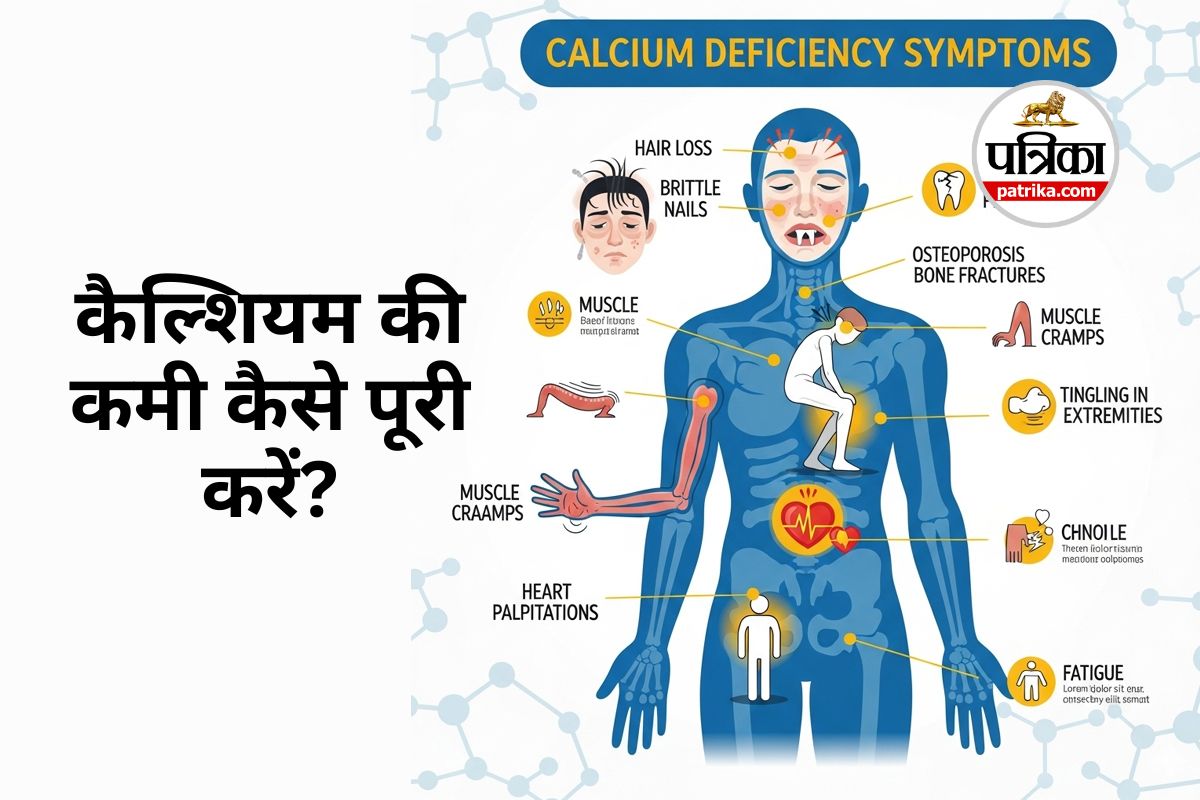 Calcium Deficiency : शरीर में कैल्शियम की कमी के दिखते है ये 6 संकेत