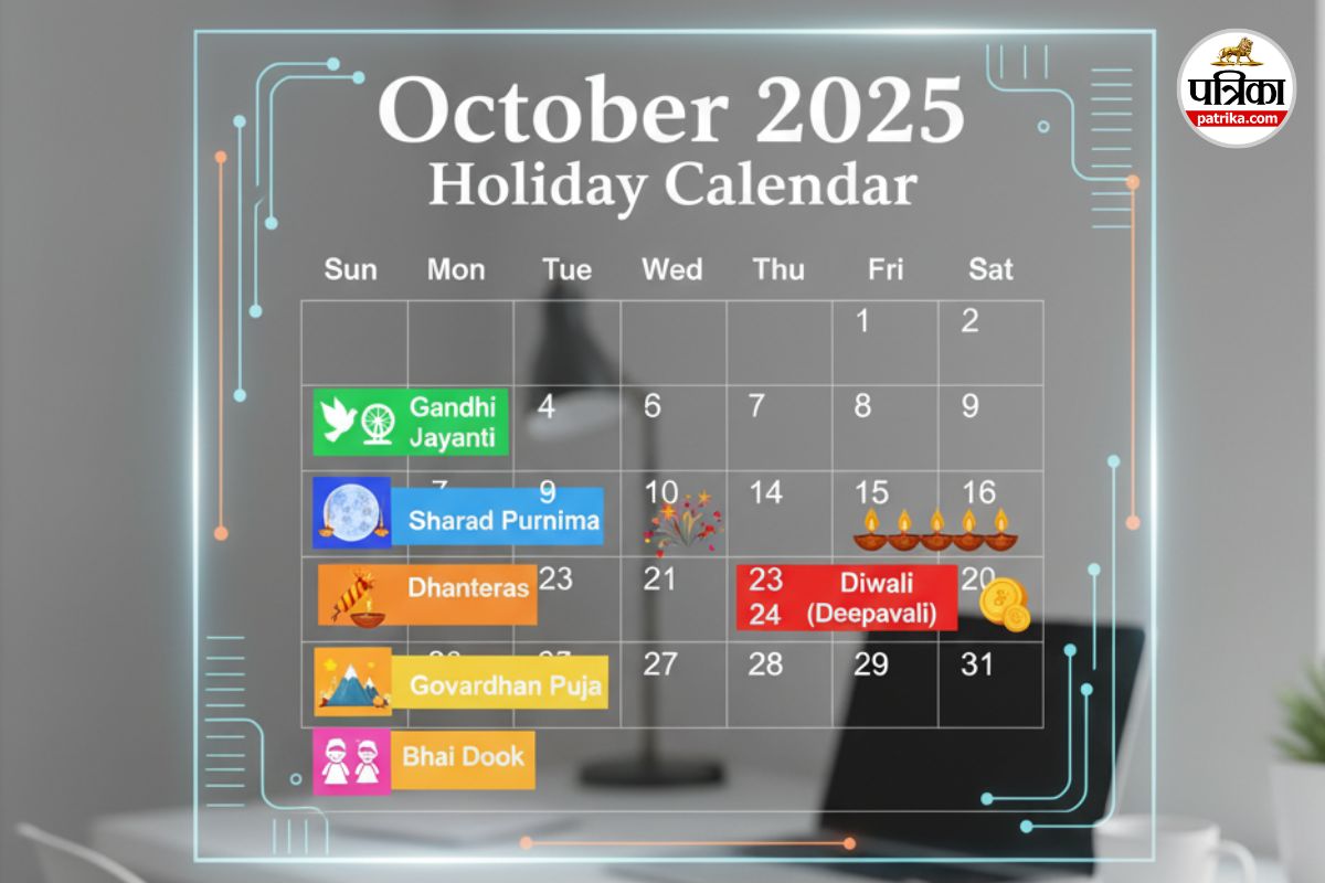 October School Holidays 2025: अक्टूबर 2025 की छुट्टियों का कैलेंडर ...