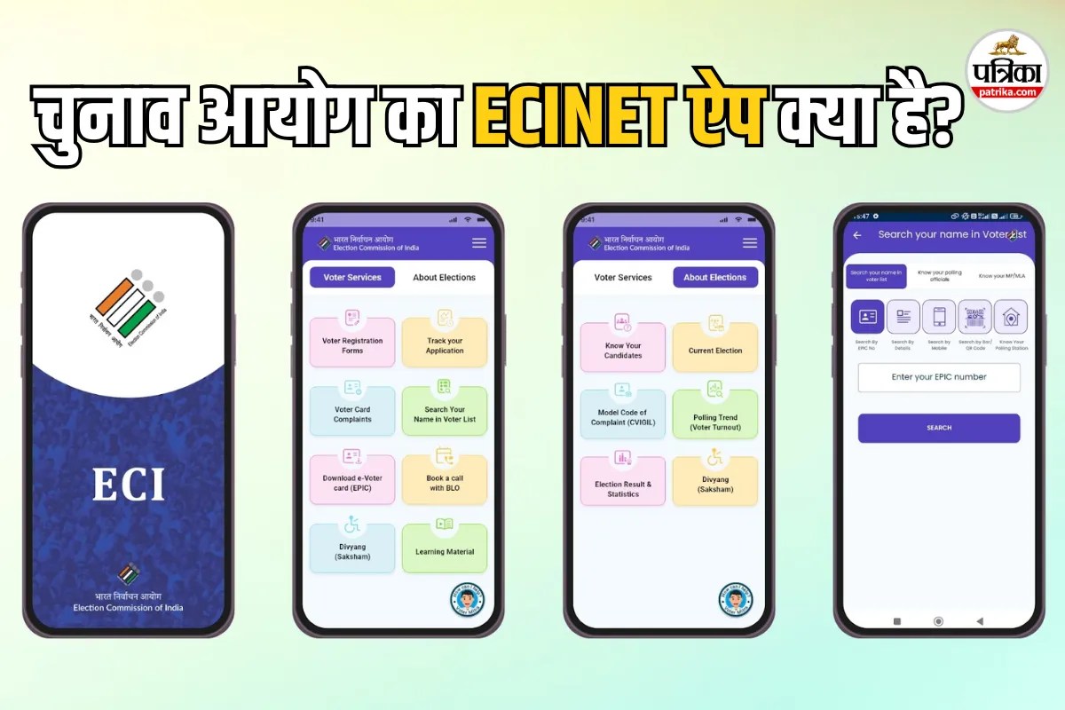बिहार चुनाव 2025 से पहले ECI की बड़ी पहल, ECINET ऐप से एक ही जगह पर मिलेगी चुनाव से जुड़ी हर डिटेल
